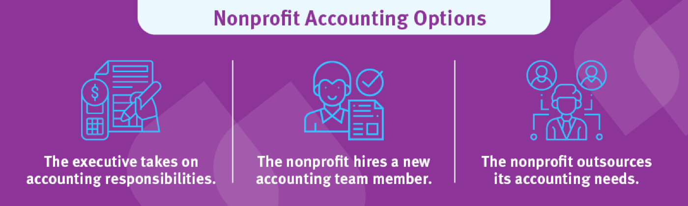 Nonprofit Accounting: A Guide to Basics and Best Practices | Jitasa Group